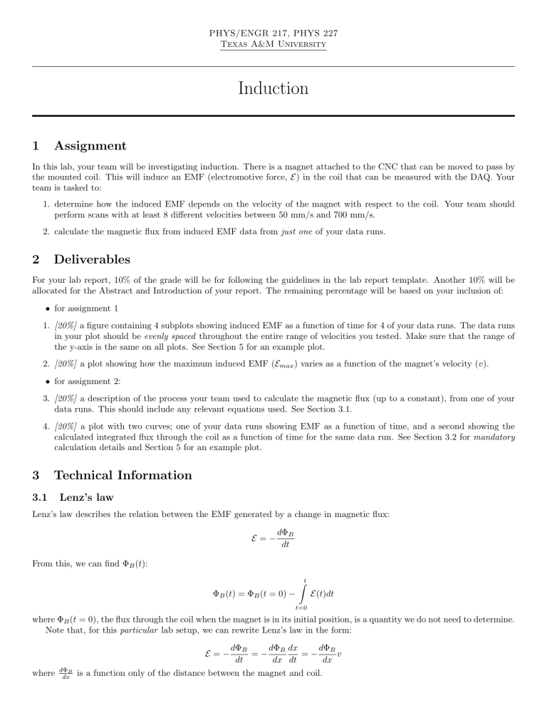 Induction Lab Manual: EMF and Magnetic Flux Experiment