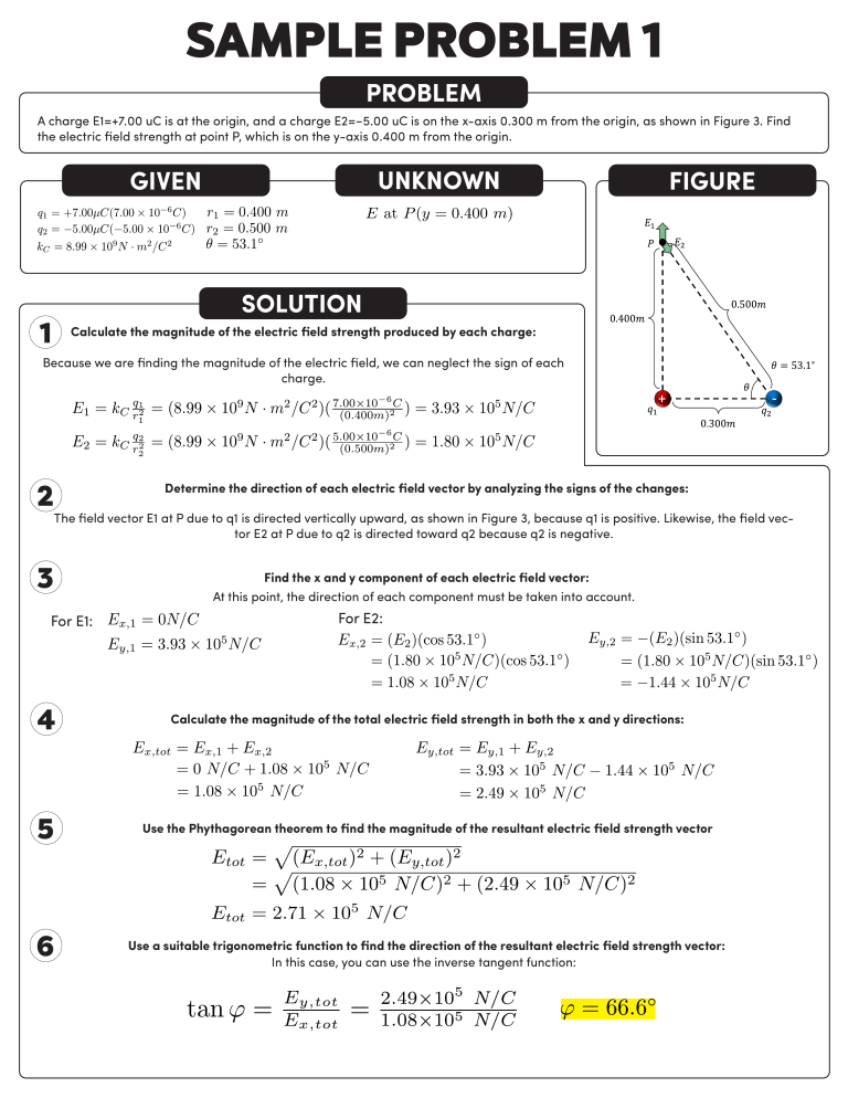 Sample Problem: Electric Field Calculation