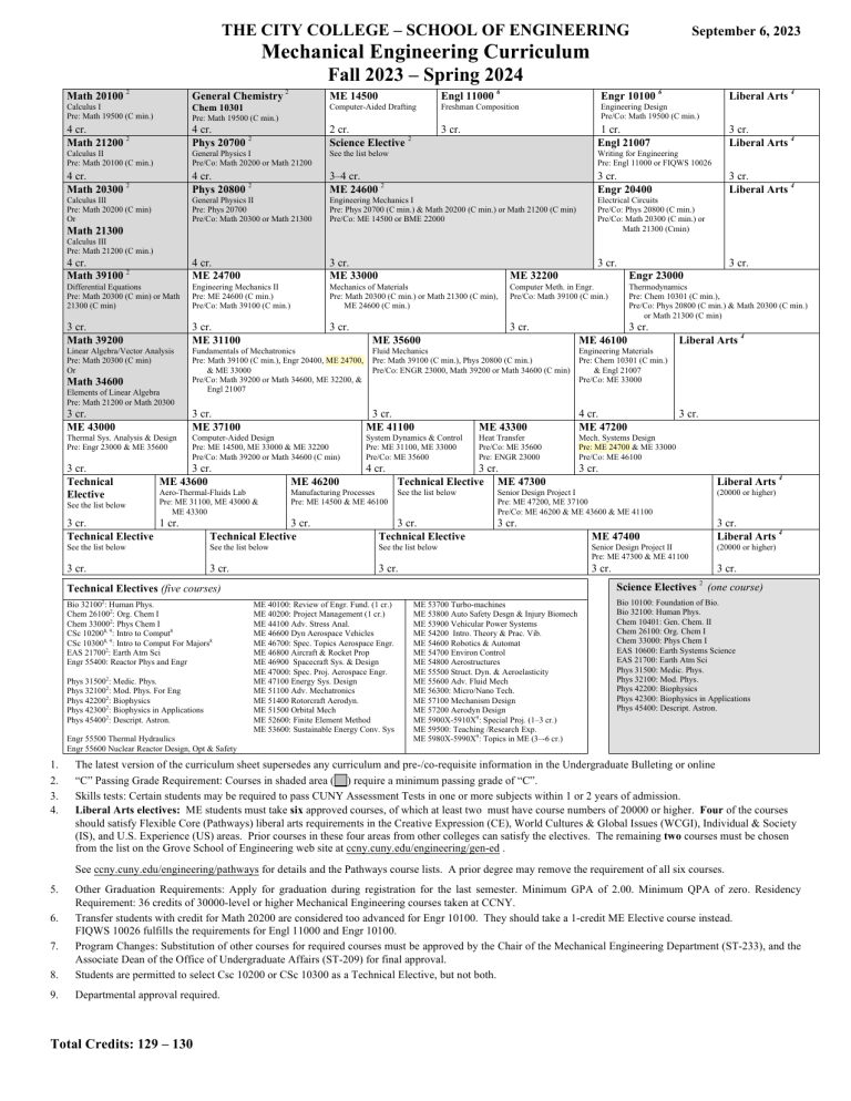 CCNY Mechanical Engineering Curriculum 2023-2024