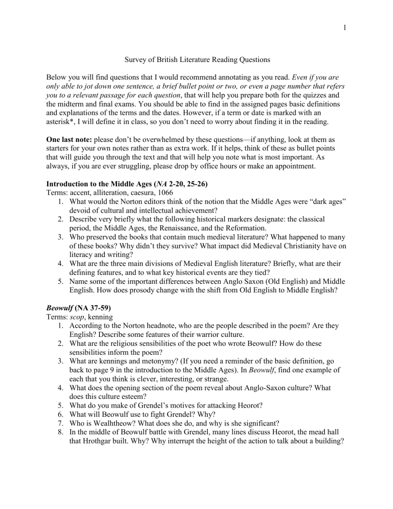 British Literature Reading Questions: A Comprehensive Study Guide