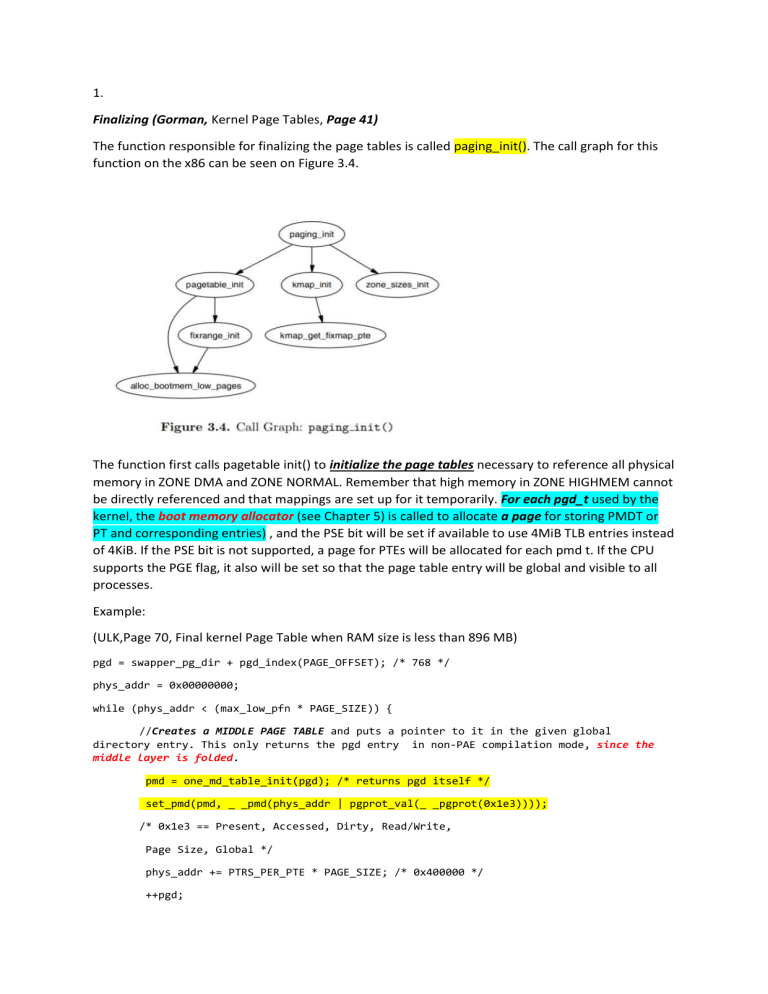 Kernel Page Tables: paging_init() Function Explained