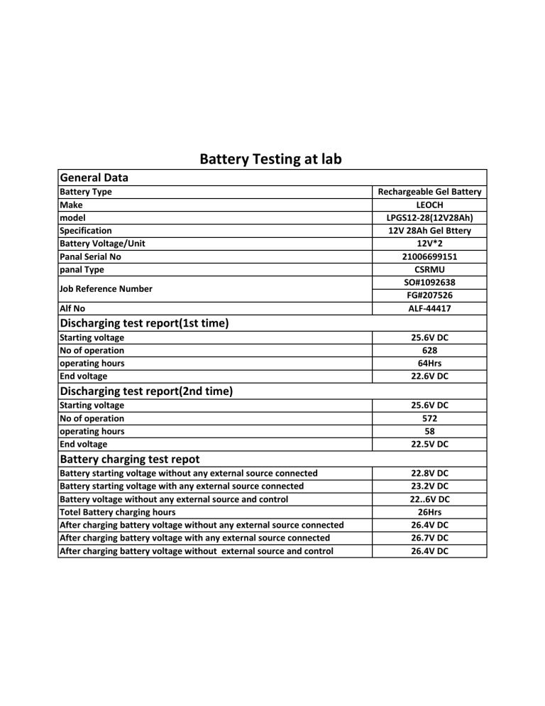 Battery Testing Lab Report: Discharging & Charging Results