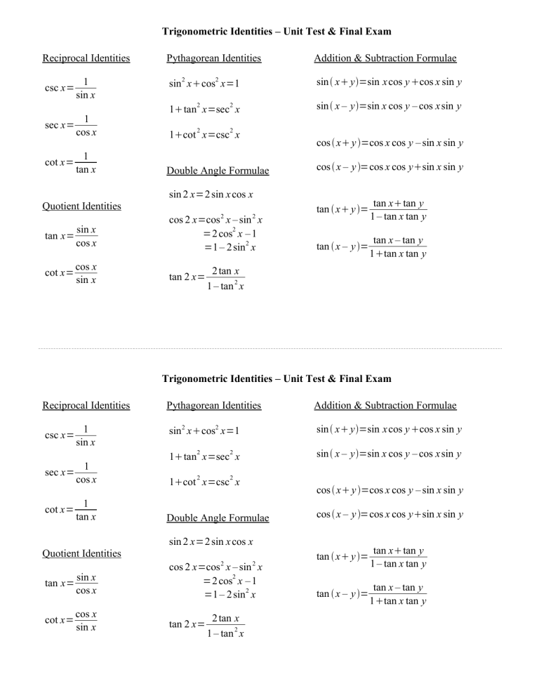 Trigonometric Identities Unit Test & Final Exam