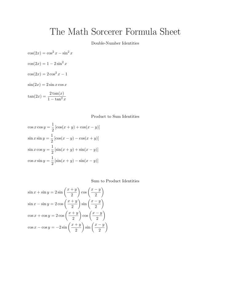 Math Sorcerer Formula Sheet: Trig Identities