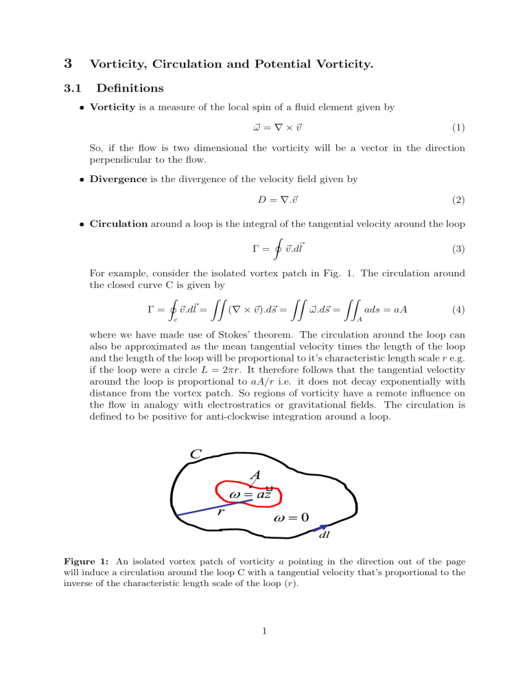 Vorticity, Circulation, and Potential Vorticity: Fluid Dynamics Concepts