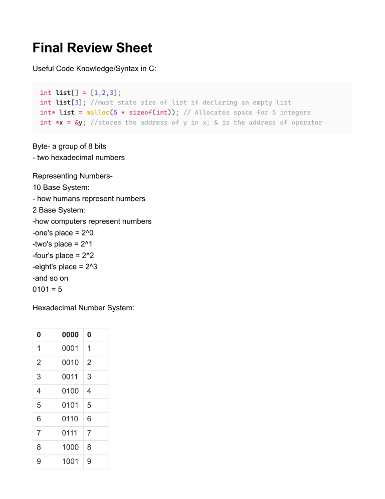 C Programming Final Review Sheet