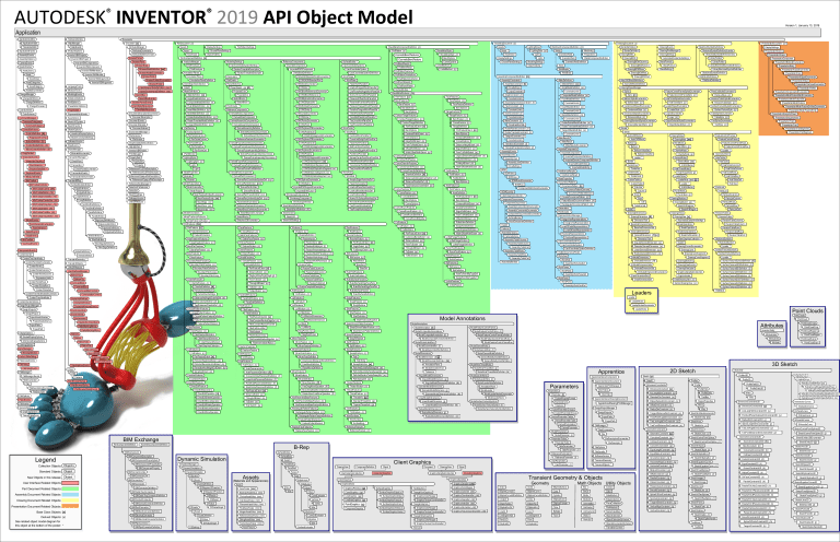 Autodesk Inventor 2019 API Object Model Reference