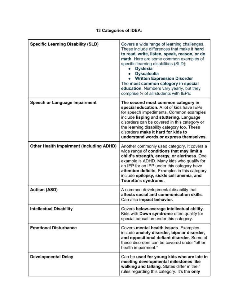 13 Categories of IDEA for Special Education