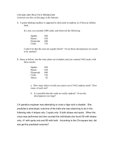 Chi-Square Practice Problems: Genetics & Probability