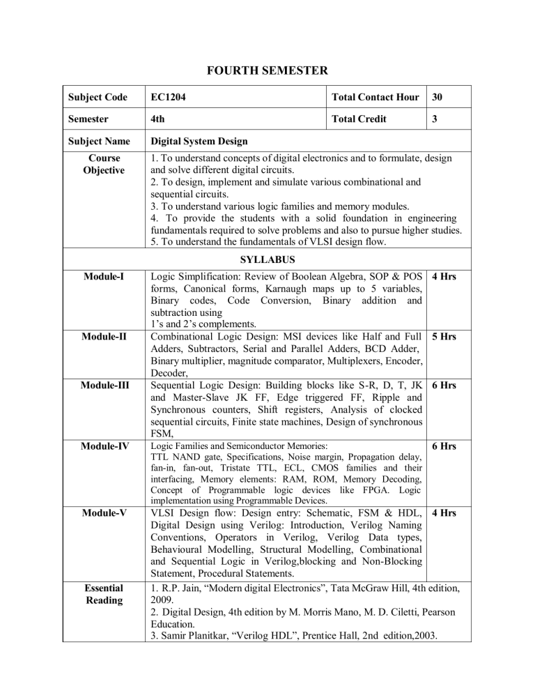 Digital System Design Syllabus - 4th Semester EC1204