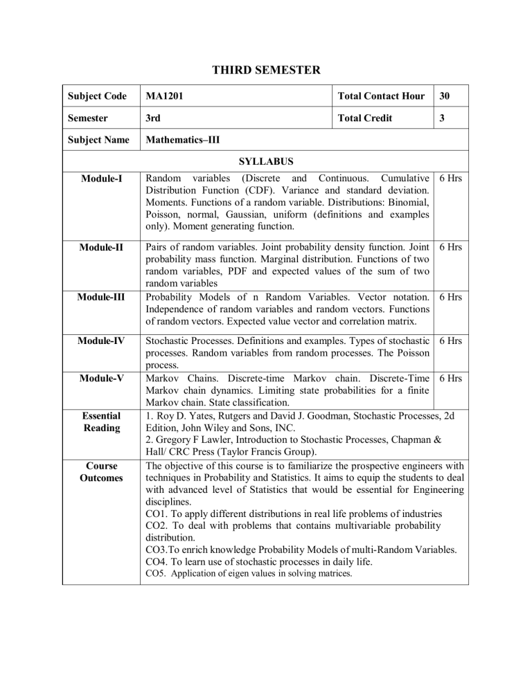 Mathematics-III Syllabus: Probability & Statistics for 3rd Semester