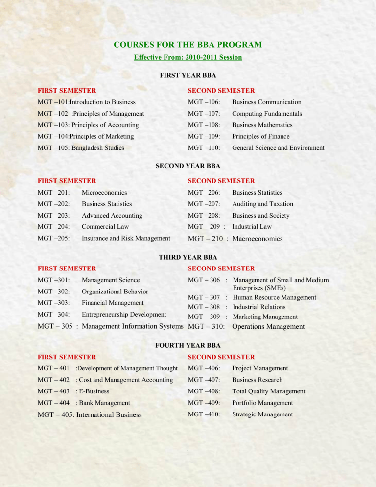 BBA Program Course List 2010-2011
