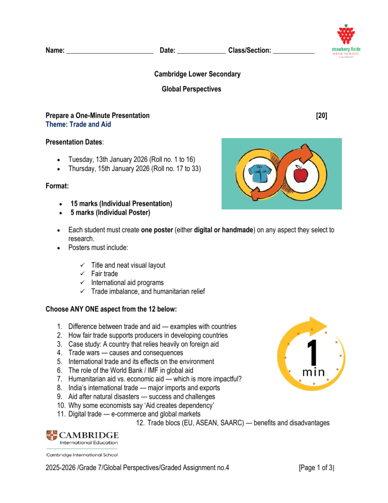 Cambridge Global Perspectives Trade Aid Presentation Assignment