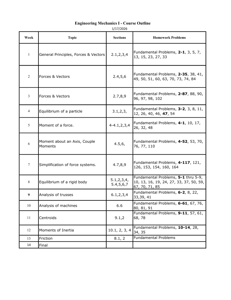 Engineering Mechanics I Course Outline