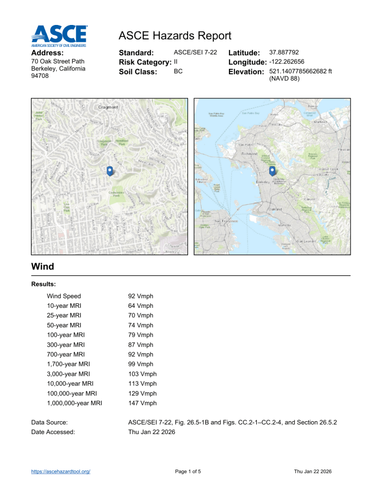 ASCE Hazards Report: Wind, Seismic, Snow Data for Berkeley, CA