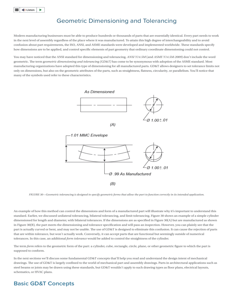 Geometric Dimensioning and Tolerancing: GD&T Basics