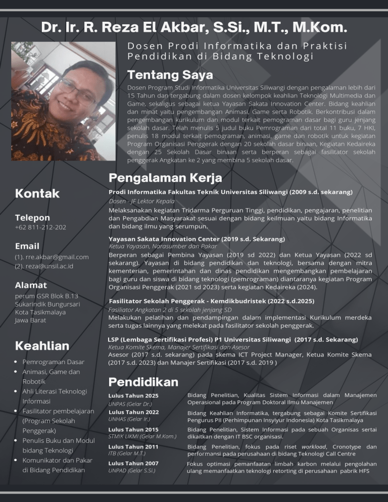 Daftar Riwayat Hidup Dr. R. Reza El Akbar