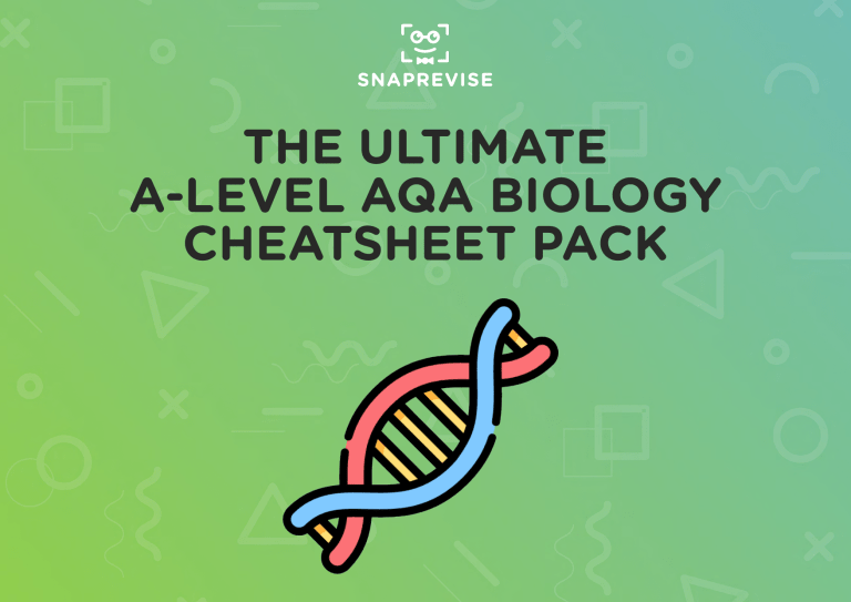 A-Level AQA Biology Cheatsheet Pack