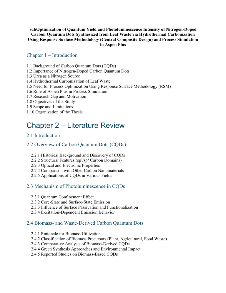Optimizing N-Doped CQDs from Leaf Waste: Hydrothermal Synthesis & RSM