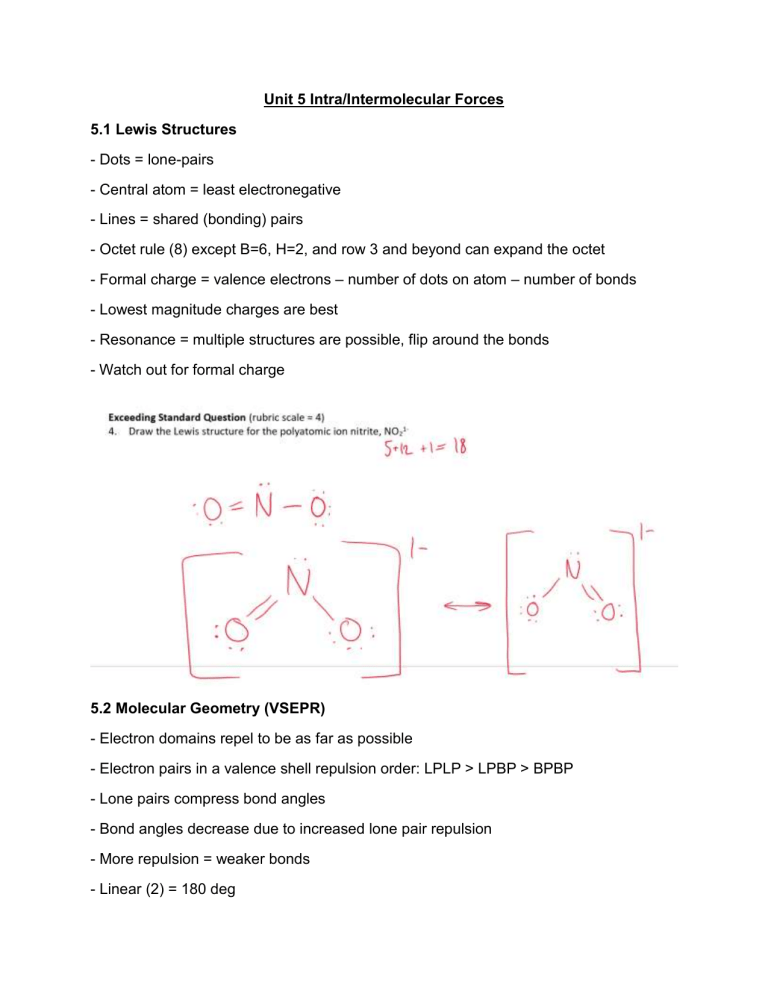 Unit 5: Intra/Intermolecular Forces