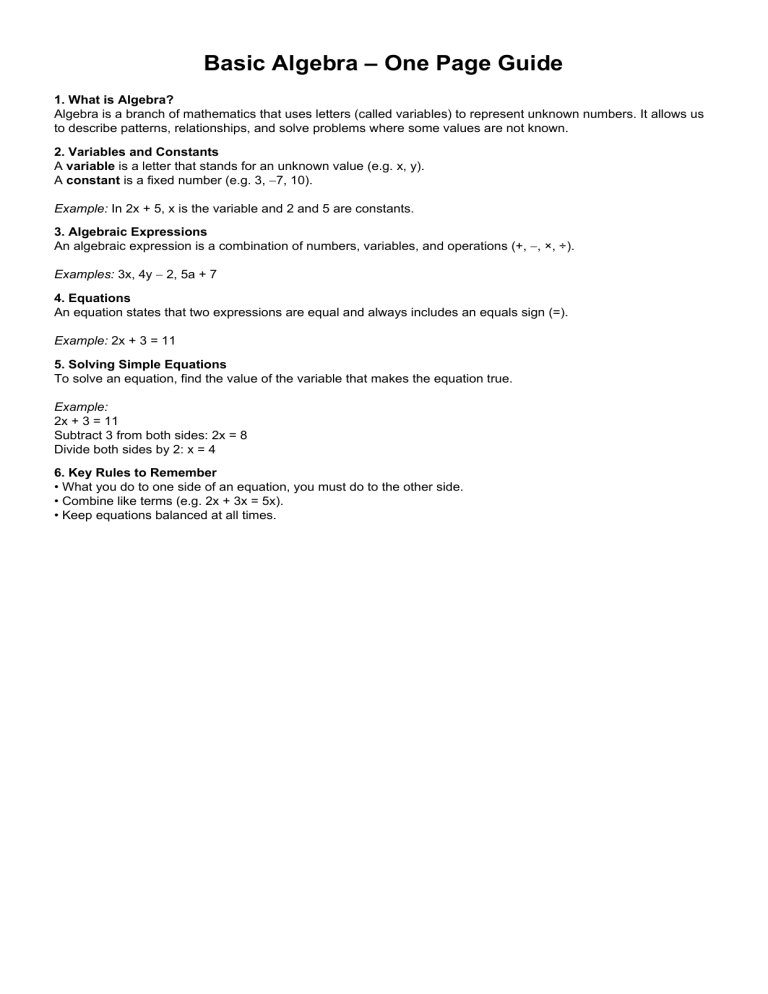 Basic Algebra One Page Guide: Variables, Equations, Solving