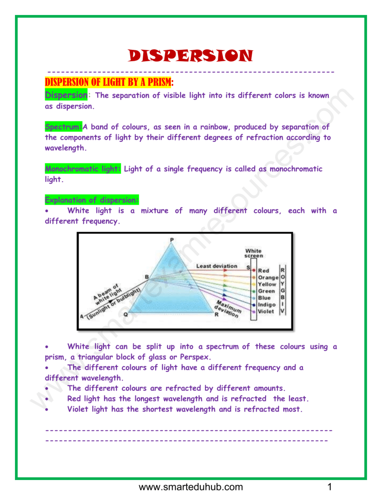 Rozproszenie światła przez pryzmat - Podręcznik