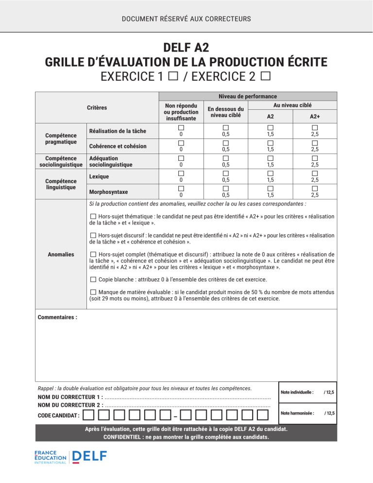 Grille d'évaluation DELF A2 Production Écrite