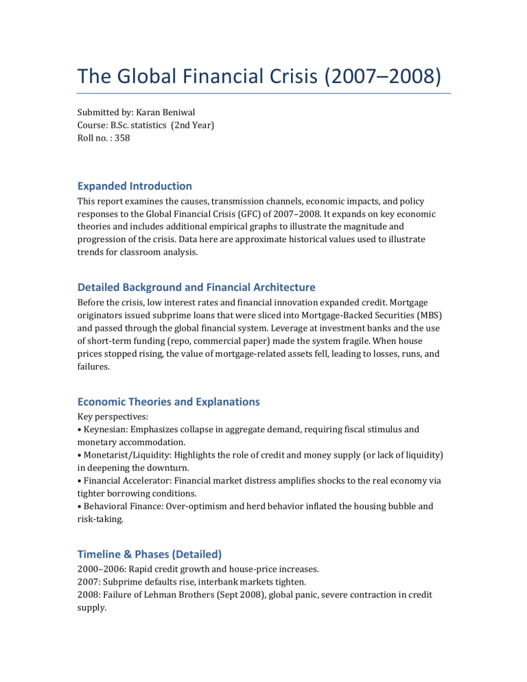 Global Financial Crisis (2007-2008) Report