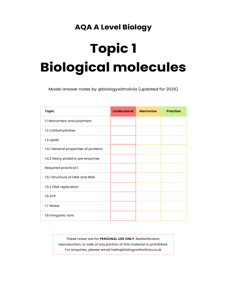 AQA A Level Biology Topic 1: Biological Molecules Notes