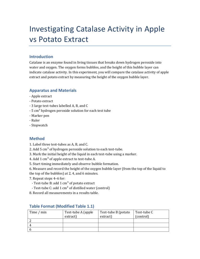 Catalase Activity Experiment: Apple vs Potato Extract