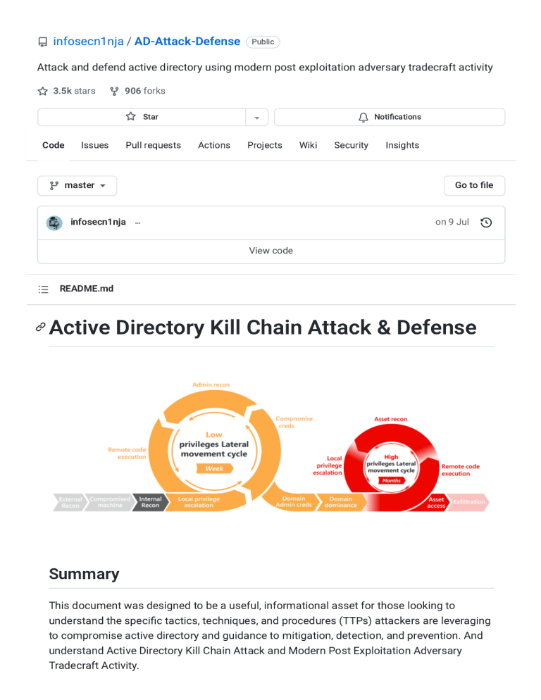 Active Directory Attack & Defense Handbook