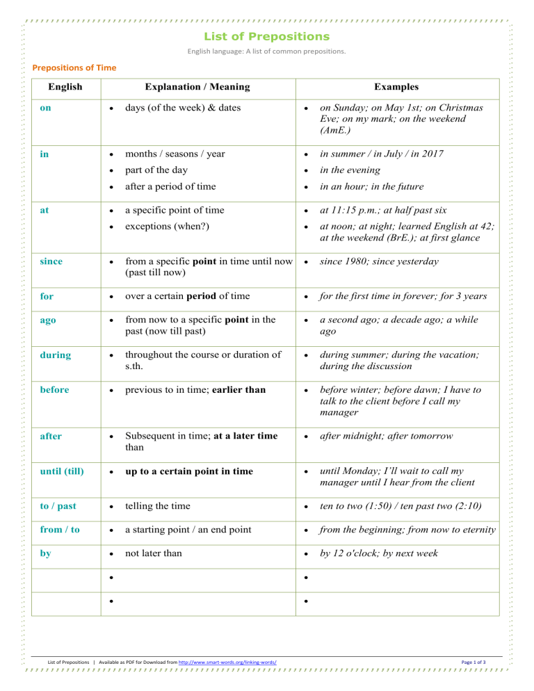 List of English Prepositions: Time, Place, Directions
