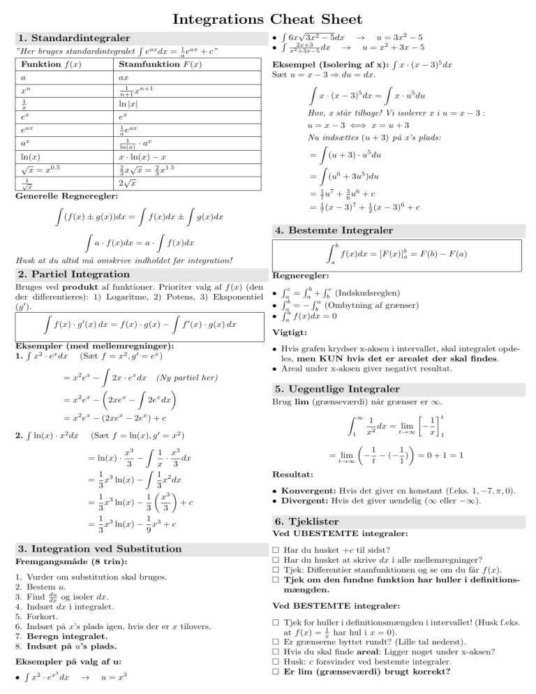 Integrations Cheat Sheet: Standard, Partial, Substitution