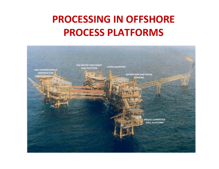 Offshore Process Platforms: Gas Compression & Dehydration Guide