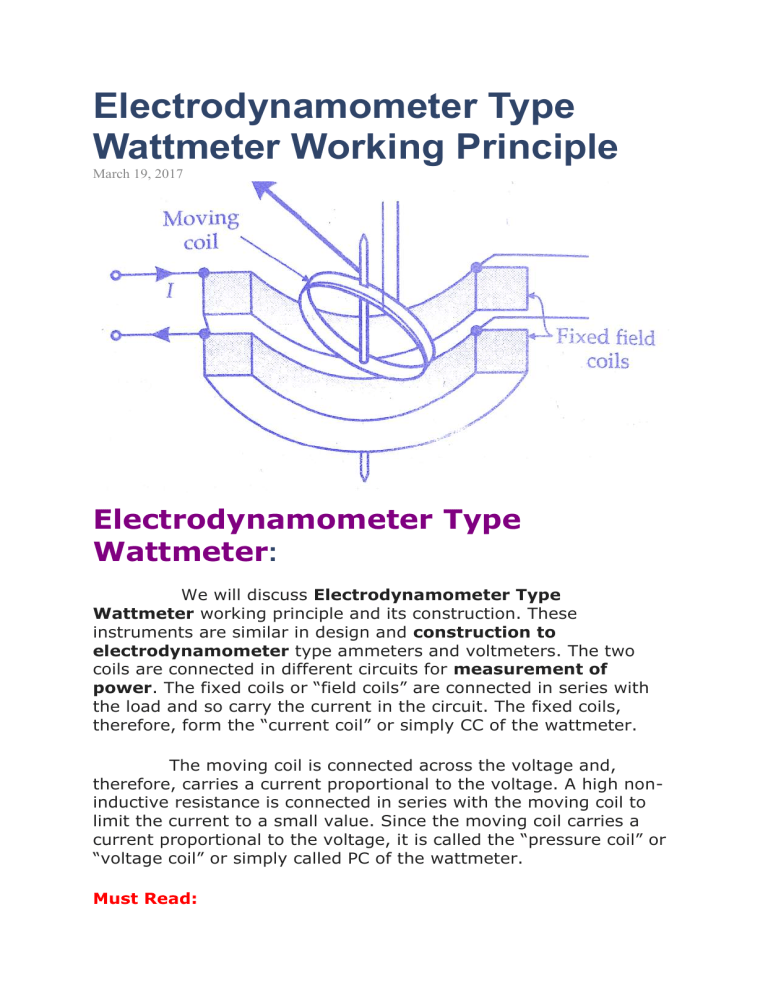 Electrodynamometer Wattmeter Working Principle & Construction