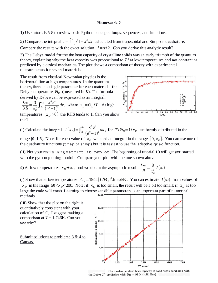 Homework 2: Python, Numerical Integration, Debye Model