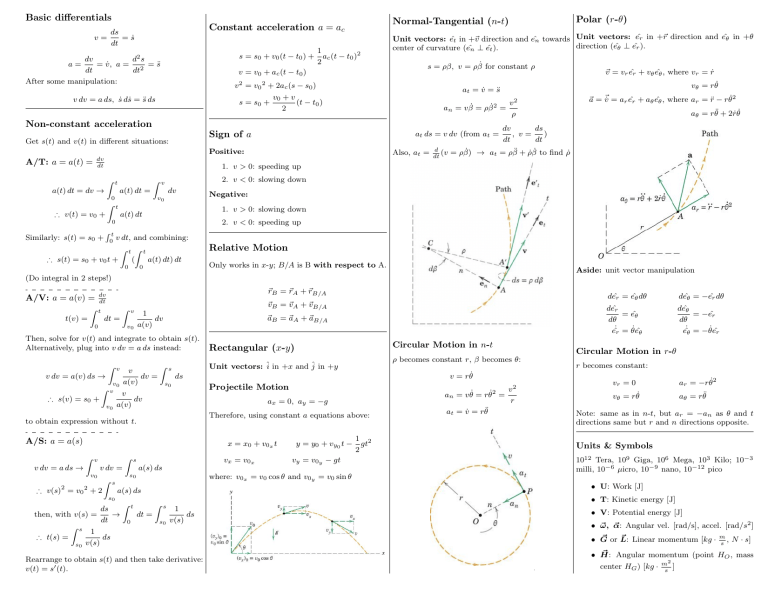 MIE100 Kinematics & Dynamics Study Guide