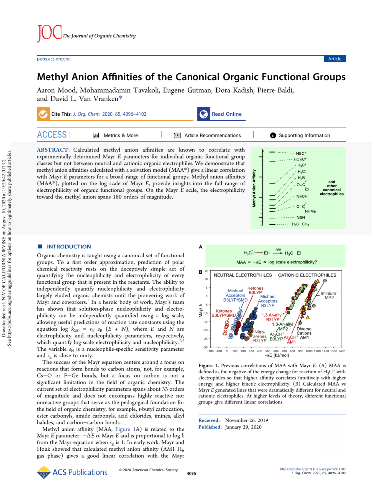 Methyl Anion Affinities of Canonical Organic Functional Groups