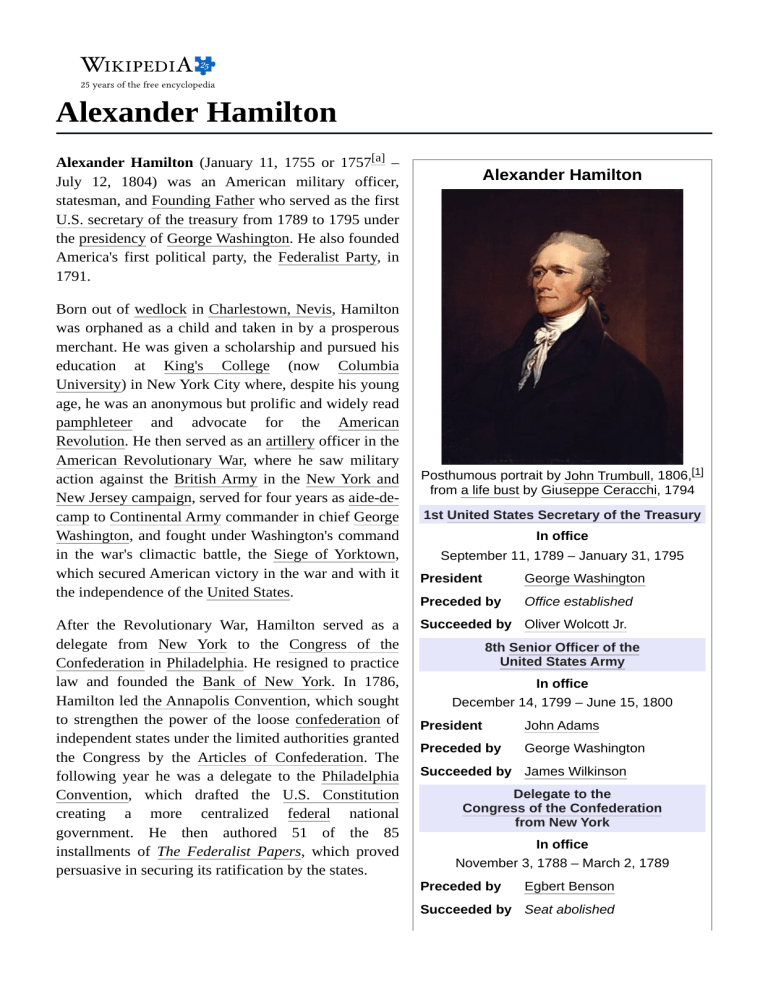 Alexander Hamilton: Biography, Roles, and Legacy