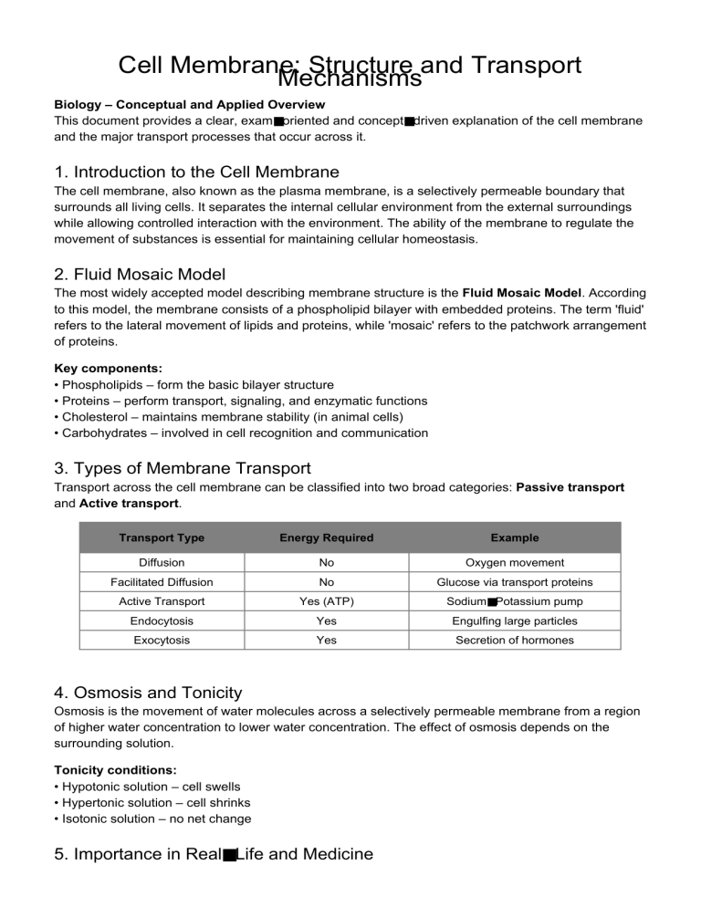 Cell Membrane: Structure and Transport Mechanisms