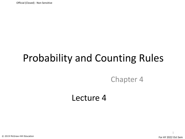 Probability and Counting Rules: Chapter 4 Lecture Notes