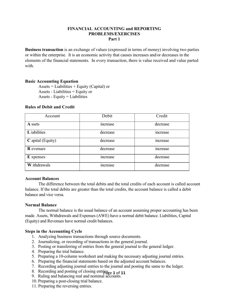 Financial Accounting Problems & Exercises Part 1