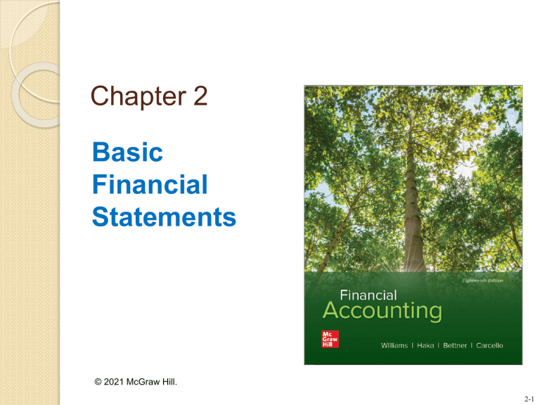 Chapter 2: Basic Financial Statements