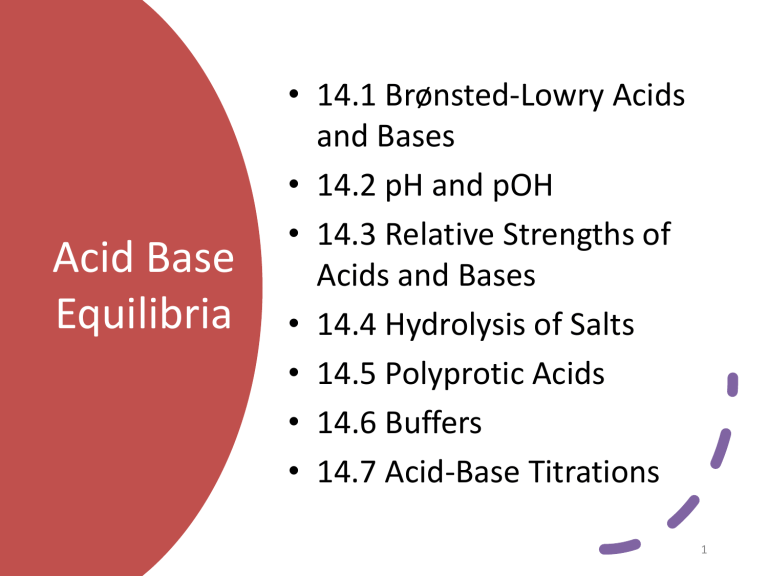 Acid Base Equilibria Textbook Chapter