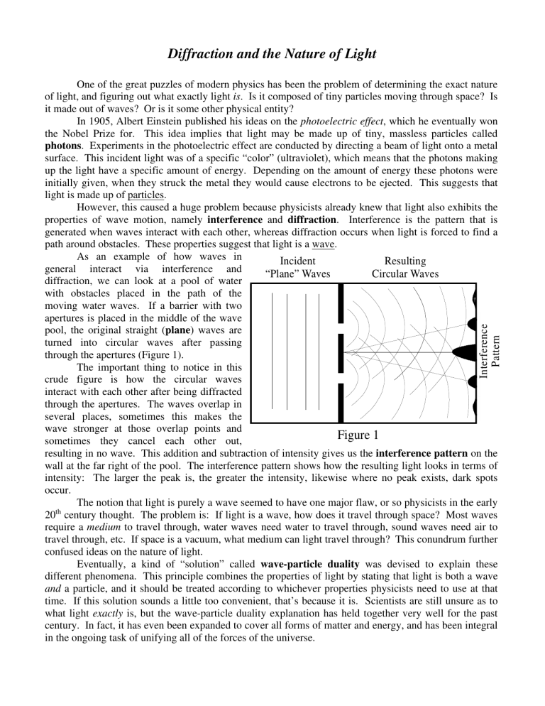 Diffraction and the Nature of Light: Wave-Particle Duality