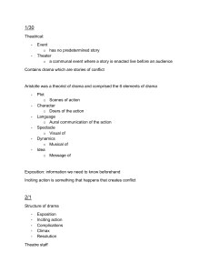 Grade 11 Drama Worksheet