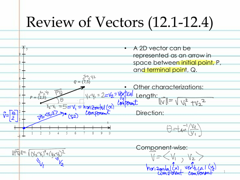 Review of Vectors (12.1-12.4) - 2D Vector Basics