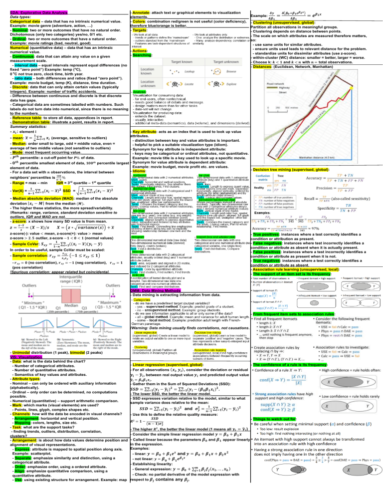 EDA: Explorative Data Analysis Guide