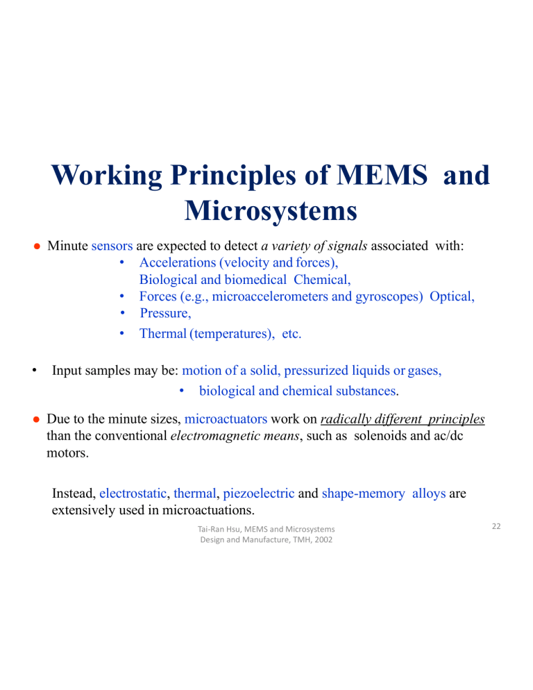 Working Principles of MEMS and Microsystems