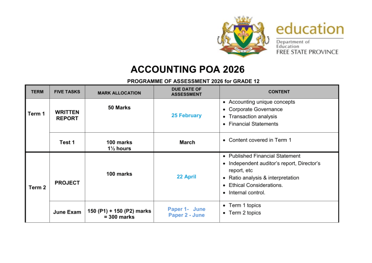 Accounting POA 2026: Grade 12 Assessment Plan